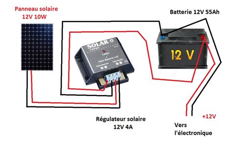 Panneau solaire arduino Economisez de l énergie