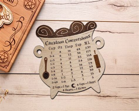 Cauldron Conversion Svg Cauldron Svg Bundle Cauldron Laser Cut File