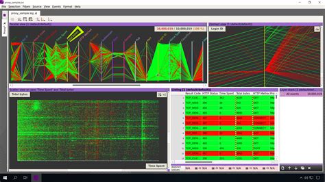 cybersecurity screenshots squey