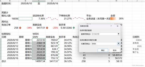 Excel学习笔记——周报开发动态软件开发周报excel模板 Csdn博客 Excel学习笔记——周报开发动态软件开发周报excel模板 Csdn博客