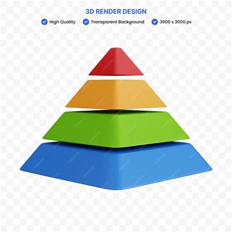 Premium Psd 3d Rendering Pyramid Chart Isolated