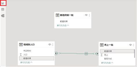 【powerbi応用】多対多リレーションシップの方法を解説！｜業務効率化・データ活用ブログ