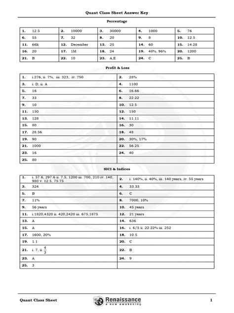 Answer Key Gre Class Sheet Pdf Analysis Financial Economics