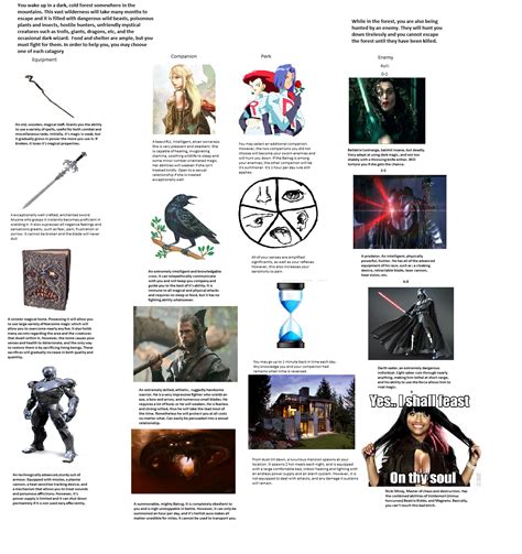 CYOA Into The Forest 4chan S Choose Your Own Adventure Games