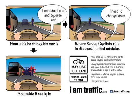 Traffic Safety Questions FAQ NC Vision Zero
