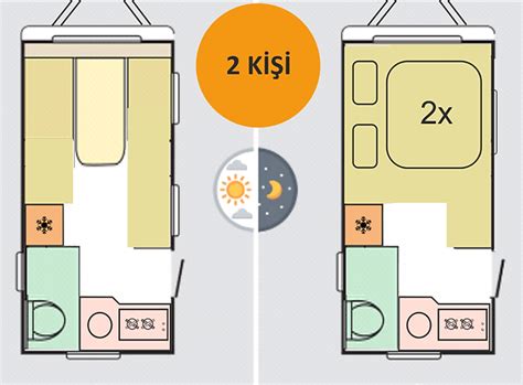 Kampi 300 Kam Caravan