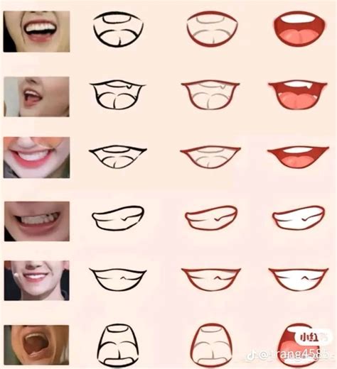 Mouth Chibi Chibi Drawings Mouth Drawing Anime Art Tutorial