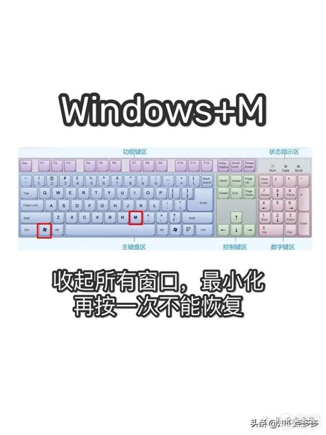 电脑操作提速n倍的31个快捷键 电脑上倍速快捷键 路由器