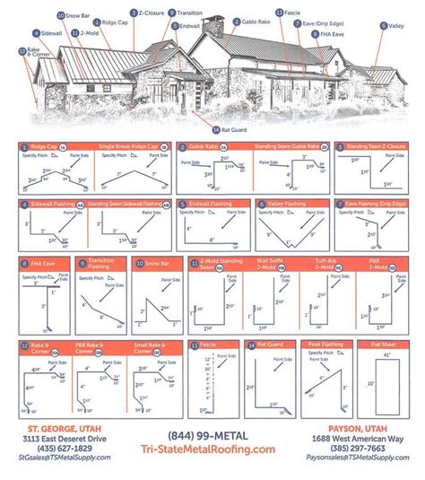 Metal Roofing Trim And Accessories