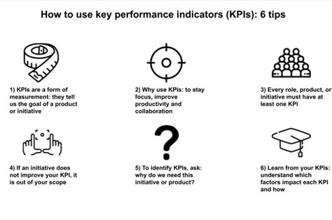 Kpi ёс зүйн 6 дүрэм Гүйцэтгэлийн үндсэн үзүүлэлтүүдийг хэрхэн хамгийн