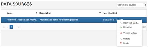 Managing Data Sources In The Code 192 Alpana Dashboard Server