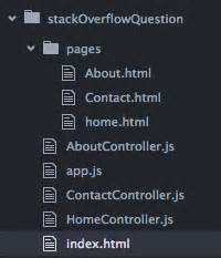 Angularjs Ngroute Multiple Controllers In Separate Files Stack
