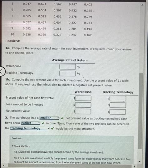 Solved Average Rate of Return Method, Net Present Value | Chegg.com