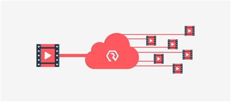 What Is Cloud Transcoding In Video Resi