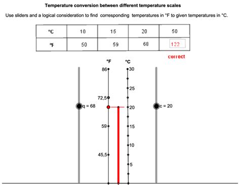 Dynamical Model Created In Geogebra Download Scientific Diagram