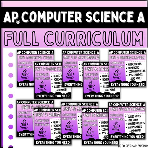 Your Ultimate Ap Csa Exam Companion Inside My Free Ap Csa Exam Review