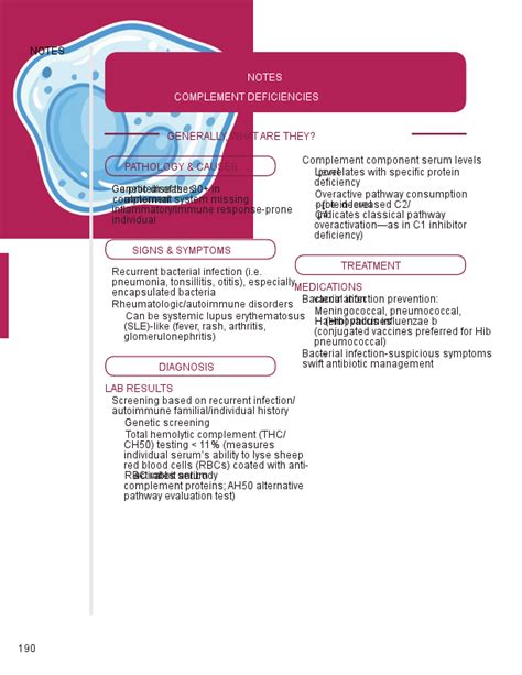 Complement Deficiency Osmosis