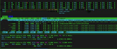 Cryosparc Benefits From More Gpu Vram Or Processing Power Hardware