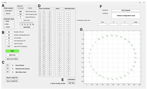 Bpod OpenBehavior