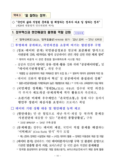 행정안전부 2023년 업무보고