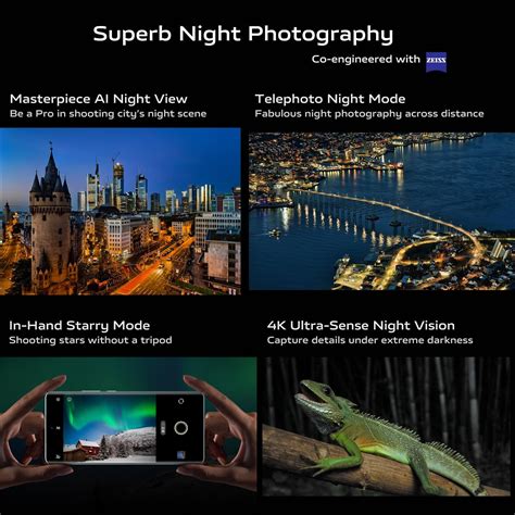 Vivo X100 Pro 5G Dual Sim 16GB 512GB Global Version Price In Kuwait Buy Vivo X100 Pro 5G