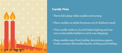 Home Fire Safety Home Fire Prevention Tips Extra Mile
