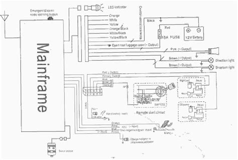 A Detailed Guide To Code Alarm Wiring Diagrams