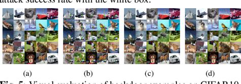 figure 1 from unlabeled backdoor poisoning in semi supervised learning