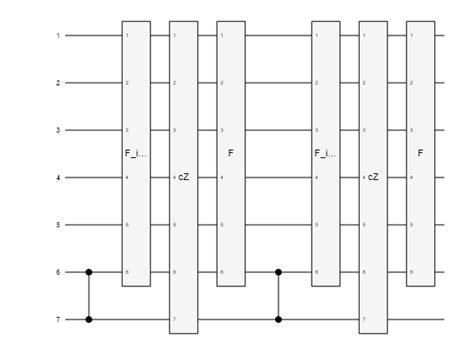Quantum Monte Carlo Qmc Simulation Matlab And Simulink