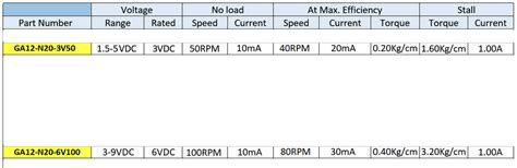 Help Me Review My Breadboard Page 3 General Guidance Arduino Forum