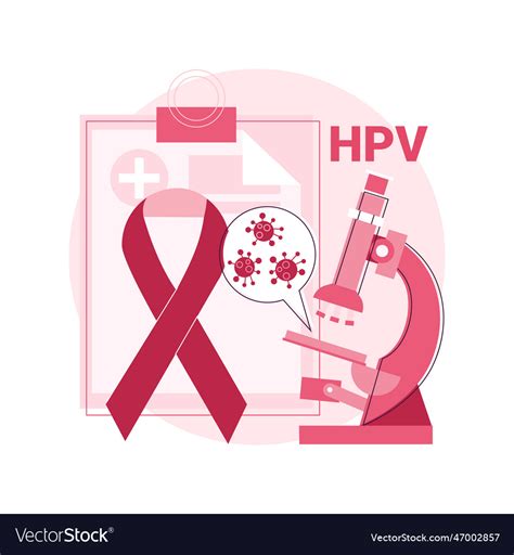Risk Factors For Hpv Abstract Concept Royalty Free Vector