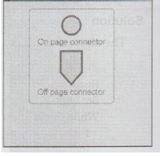 Notation Pseudo Code Flow Chart Programming