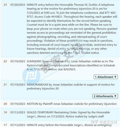 必看！keith代理版权画，一月连发6案！这个坑不能再跳！ 知乎