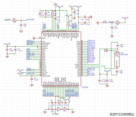 【自制planck Pi】基于f1c200s的四层linux单板电脑电路设计与分析 Csdn博客