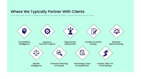 Consulting Proposal Powerpoint Template Slidebazaar