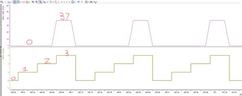 CAN Integration Multiplexing CRC Rolling Counters G4x Forums