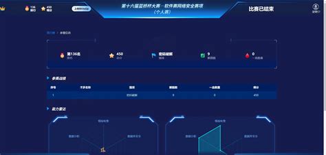 2025 蓝桥杯网络安全赛道 个人writeup Csdn博客
