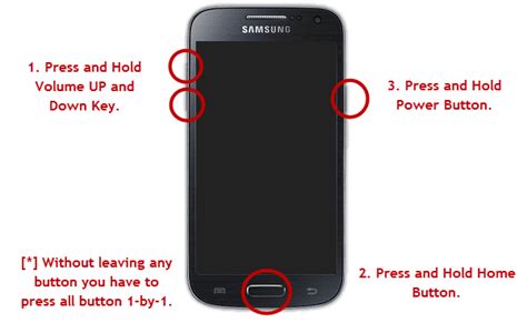 Cara Root Samsung Galaxy J SM J G Cara Ganti Custom Rom