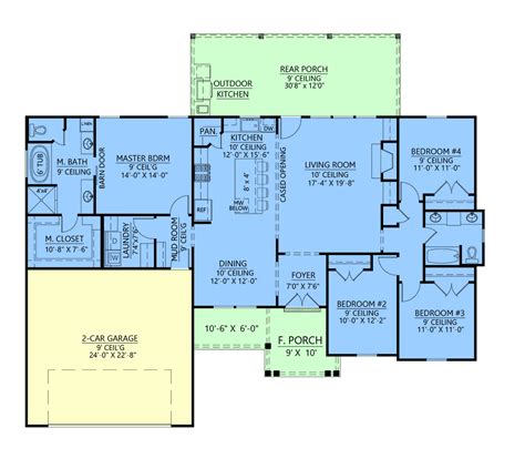 One Story House Plans Single Story Floor Plans And Design