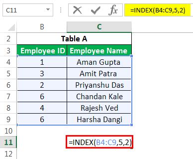 Advanced Excel Formulas What Is It Top Formulas Examples