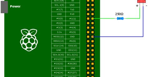 Raspberry Pi GPIO Output Test With LED Scwook