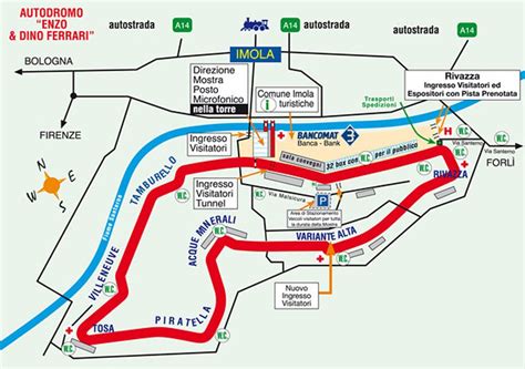 Sportscar Worldwide Imola