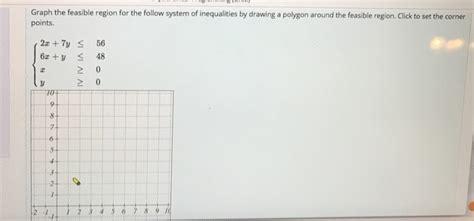 Solved Graph The Feasible Region For The Follow System Of