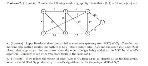 Solved I Have A Question For This Problem Consider The Chegg