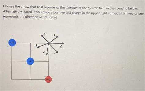 Solved Choose The Arrow That Best Represents The Direction Chegg