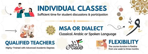 Super Intensive Arabic Courses In Palestine Study Arabic In Palestine