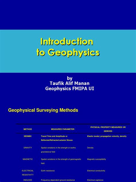 Sesi Pengenalan Geophysics Pdf Reflection Seismology Geophysics
