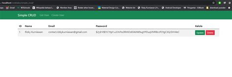 Crud Sederhana Menggunakan Php Dan Mysql Digimensia