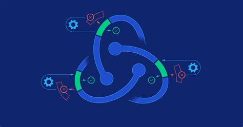 A Minimal Example Of Hmr In A Redux Application Toptal