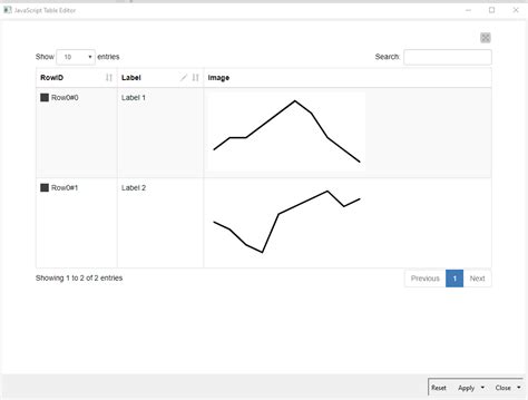 Inline Trend Line Chart In The Table Editor Knime Analytics Platform